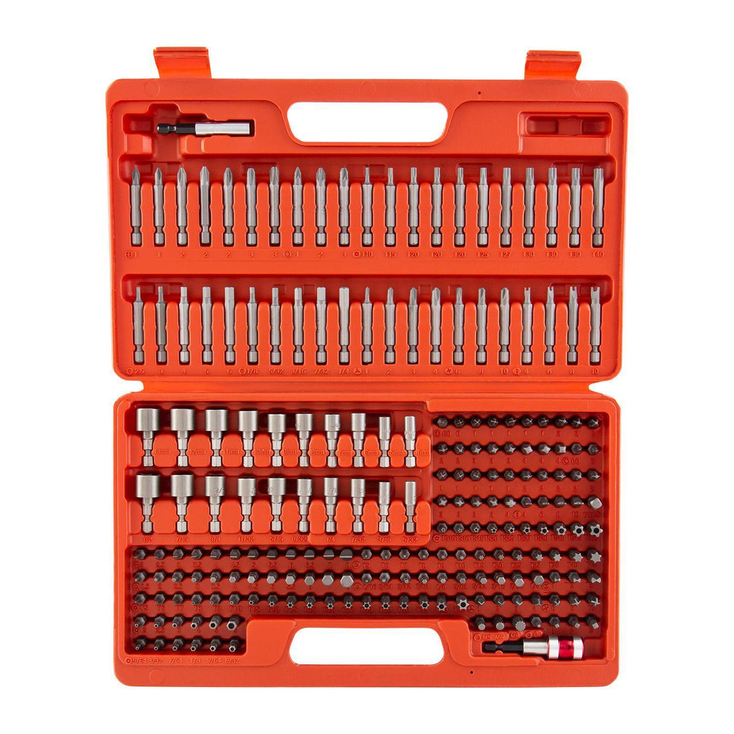 Bits & Bit Sets – SUNEX Tools