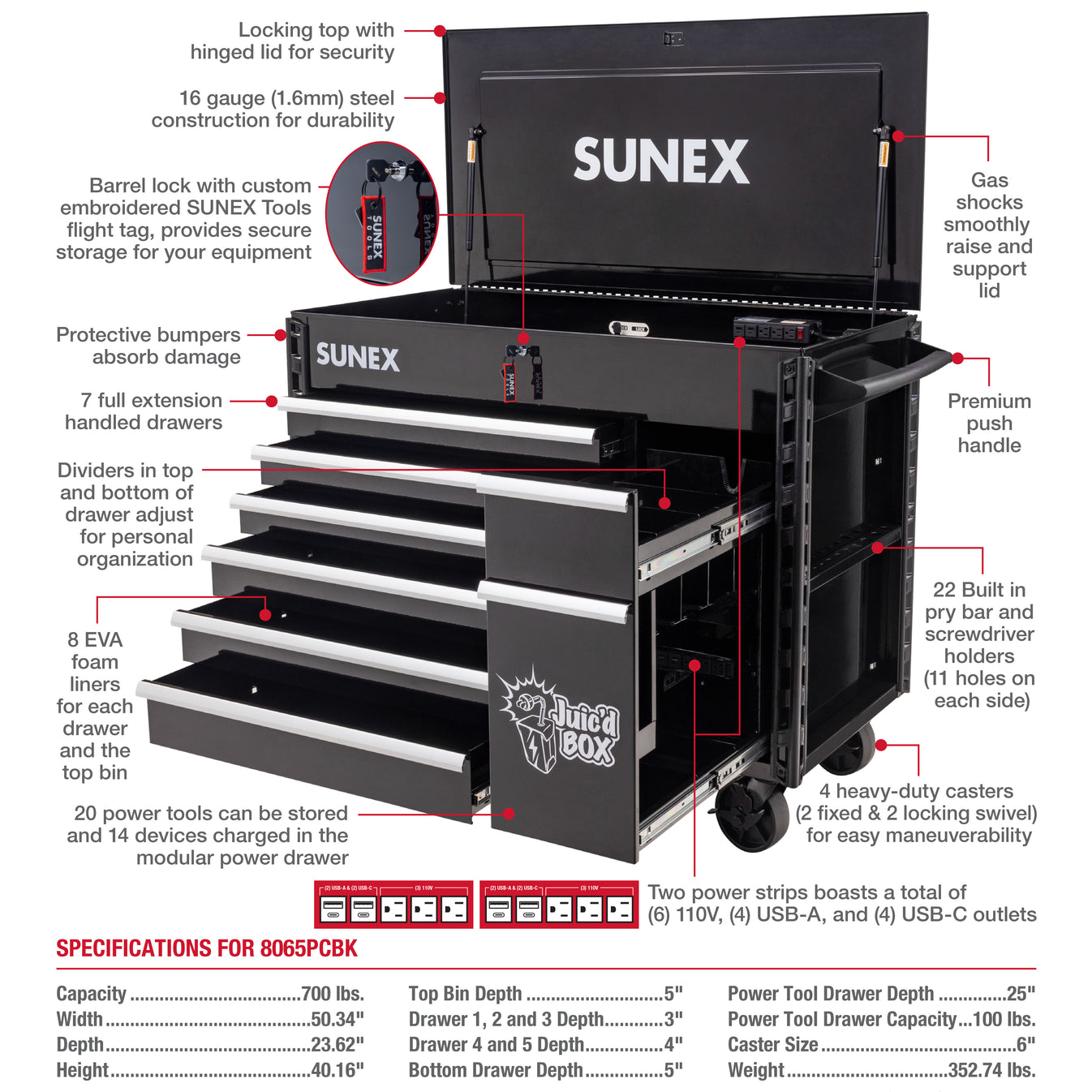 Juic'd BOX™ 50" 7 Drawer Powered Cart – SUNEX Tools